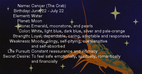 I am a Cancer | My Zodiac Sign